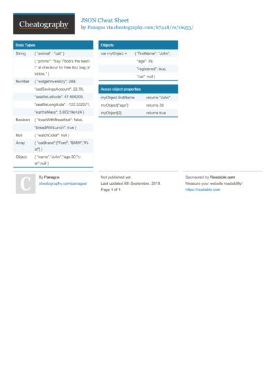 13 Json Cheat Sheets Cheat Sheets For Every Occasion