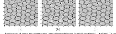 Figure 11 From Noise Removal Using Fourth Order Partial Differential