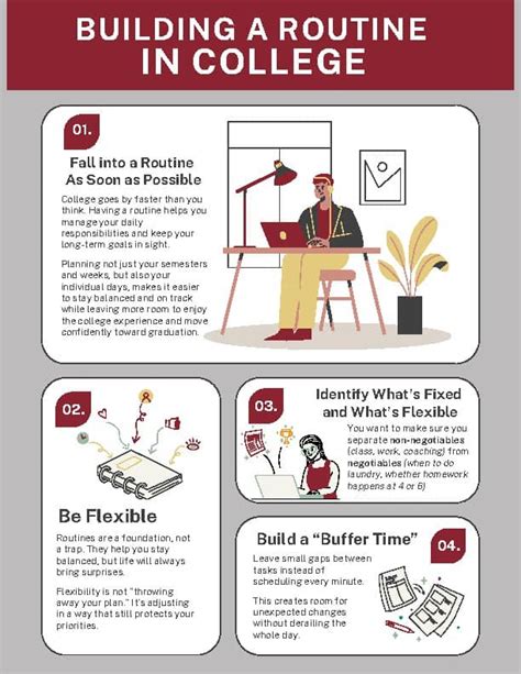 Building A College Routine Lesson And Activity By Readymade Resources