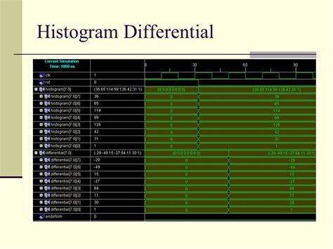 embedded image processing on fpga brian kinsella supervised by dr