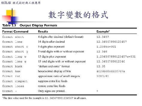 Matlab The Workspace Browser Matlab The Array Editor