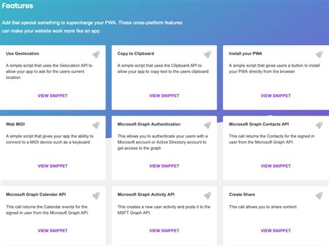 Create Progressive Web Apps With Angular And Other Free Tools DEV Community