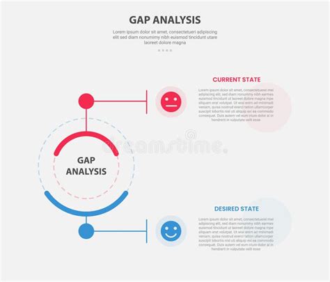 GAP Analysis Infographic Outline Style With 2 Point Comparison Template With Creative Circle