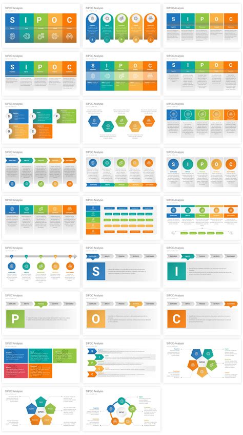 Sipoc Analysis Powerpoint Templates 383952 Templatemonster