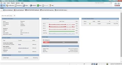 My Network Security Journal Configuring Cisco Asa Firepower Module Via