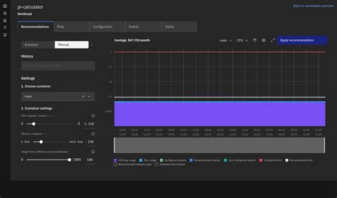 Cloudnatix Optimize Your Kubernetes Clusters And Workloads