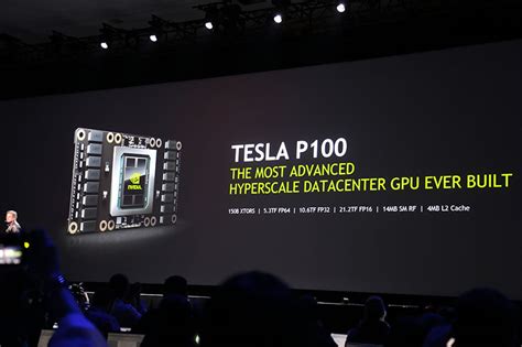 Tesla Gpus For Llm Text Generation R Localllama 51 Off