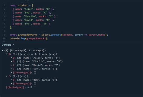 top 5 modern javascript es2024 features you should know techy triq
