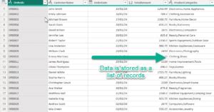 How To Extract Values From List Of Records In Power BI