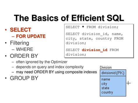 Ppt Tuning Oracle Sql Powerpoint Presentation Free Download Id1295383