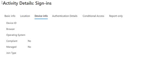 Activity Details Sign Ins In Azure Ad Sign In Logs Does Not Display
