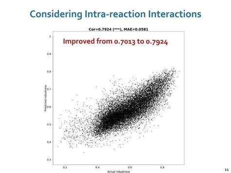 Using Machine Learning In Metabolic System Analysis Explanation And