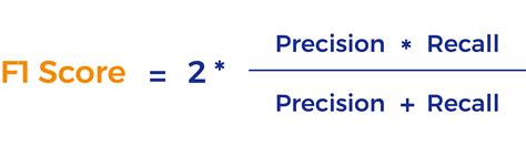 How To Measure The Efficacy Of Your Sentiment Analysis Model Searchunify Enterprise Agentic