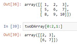 Numpy Tutorial For Beginners With Examples Pythonista Planet