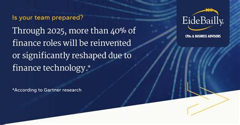 Brad Schnell On Linkedin Automation Datastrategy