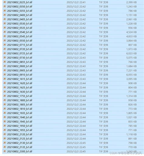 python遥感开发之快速判断tif数据为空