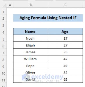 Aging Formula In Excel Using IF 4 Suitable Examples ExcelDemy
