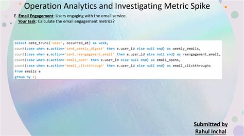 Github Rahulinchal Operational Analytics And Investigation Metric Spike Using Sql Operational