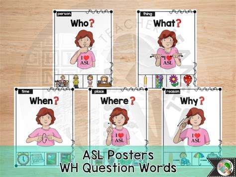 Asl Wh Words Posters American Sign Language Asl Posters Etsy