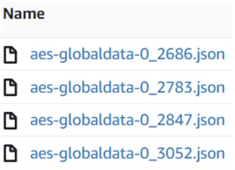Getting Started With Falcon Logscale And Bucket Storage On Aws S3