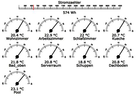 Elv Max Cube Home Automation For The Heating Schrankmonster Blog