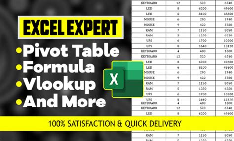 vlookup pivot table in excel cabinets matttroy