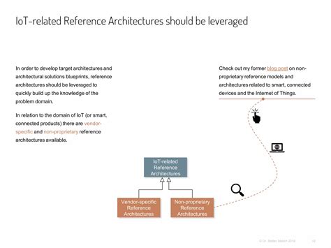 A Framework For Developing Iot Related Solution Architecture Blueprints
