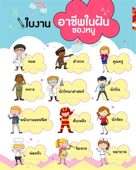 รายการ 96 ภาพพื้นหลัง ใบงานภาษาอังกฤษ ป 4 เรื่องอาชีพ ใหม่ที่สุด