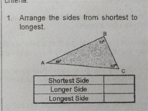 Solved Cimena Arrange The Sides From Shortest To Longest Math