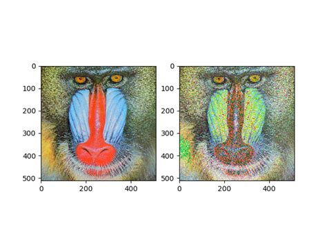 Python Adding Elements Of A 1d Array To An Image Stack Overflow
