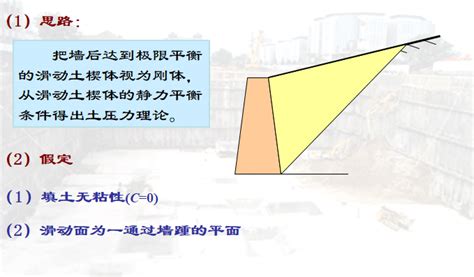 基坑支护工程 基坑支护荷载计算ppt（图文丰富，共52页） 岩土培训讲义 筑龙岩土工程论坛
