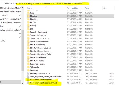 Uniformat Assembly Code Omniclass Code For A Window Model Autodesk
