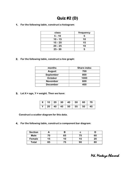 exam questions on basic statistics