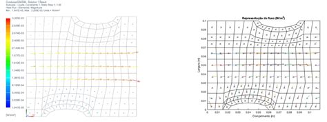 Github Duarte3333fem Project In This Project It Was Done A Method