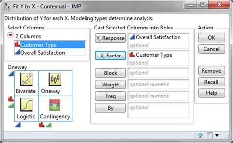 Moods Median Test With Jmp Lean Sigma Corporation