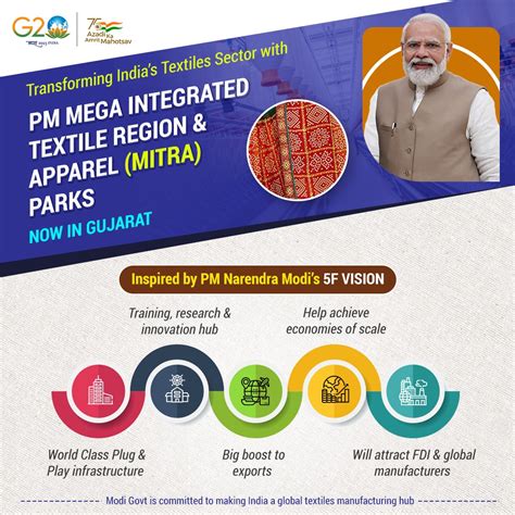 Sushant Kumar Rai On Twitter Pm Narendramodi Jis T To The Ppl Of Gujarat Surat Will Have