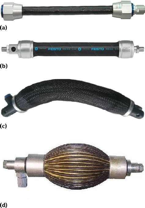 Figure 1 From Angular Position Control System Of Pneumatic Artificial