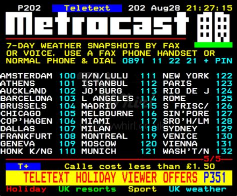 Tv Whirl Itv Teletext