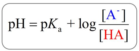 The Henderson–Hasselbalch Equation - Chemistry Steps