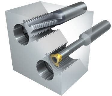 5 Machining Strategies For Milling Basic Advanced Milling Methods