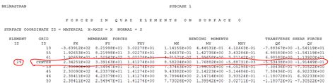 Shell Element Forces And Moments Eng Tips