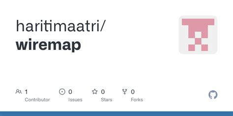 Github Haritimaatriwiremap