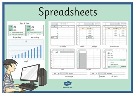 Spreadsheets Display Poster A3 Pdf