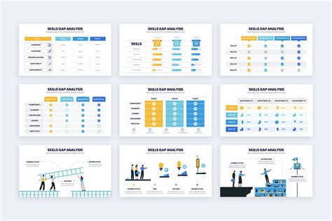 Skills Gap Analysis Infographic Powerpoint Template Template For Powerpoint Powerpoint