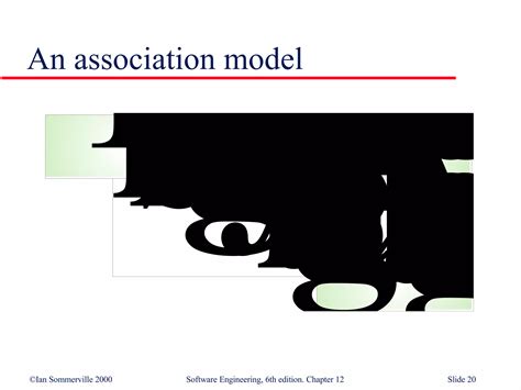 Object Oriented Design In Software Engineering Se12 Ppt