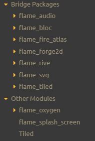 Docs Reorganize The Help Docs And Implement Standards Throughout All The Existing Files Issue