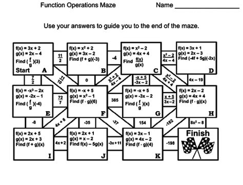 Function Operations Math Maze Teaching Resources