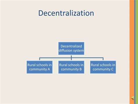 Diffusion Process Pptx