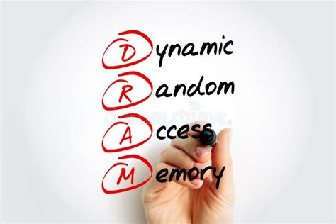 dram dynamic random access memory acronym with marker technology