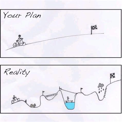 100dayschallenge Personalgrowth Webdevelopment Ai Communitysupport Abin Justin Kumaravel